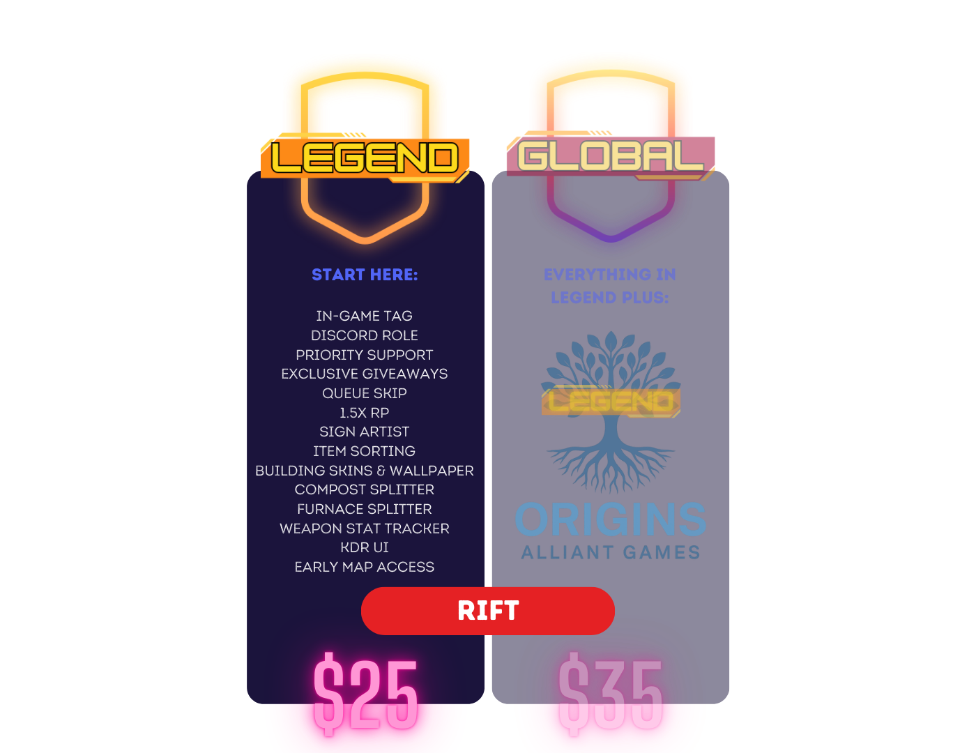 Alliant Games Perks Shop